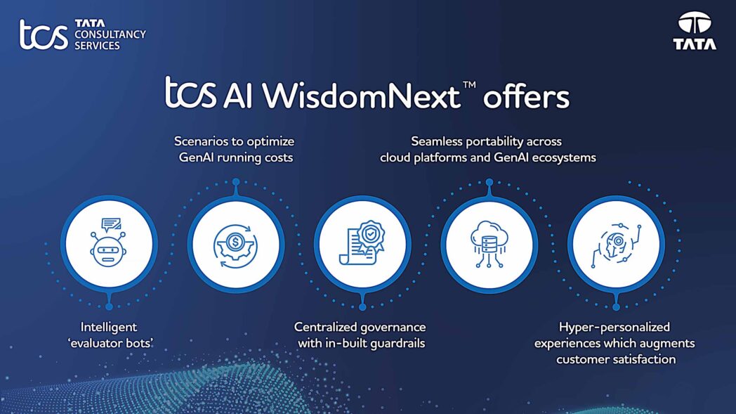 TCS Launches WisdomNext, An Industry-first GenAI Aggregation Platform